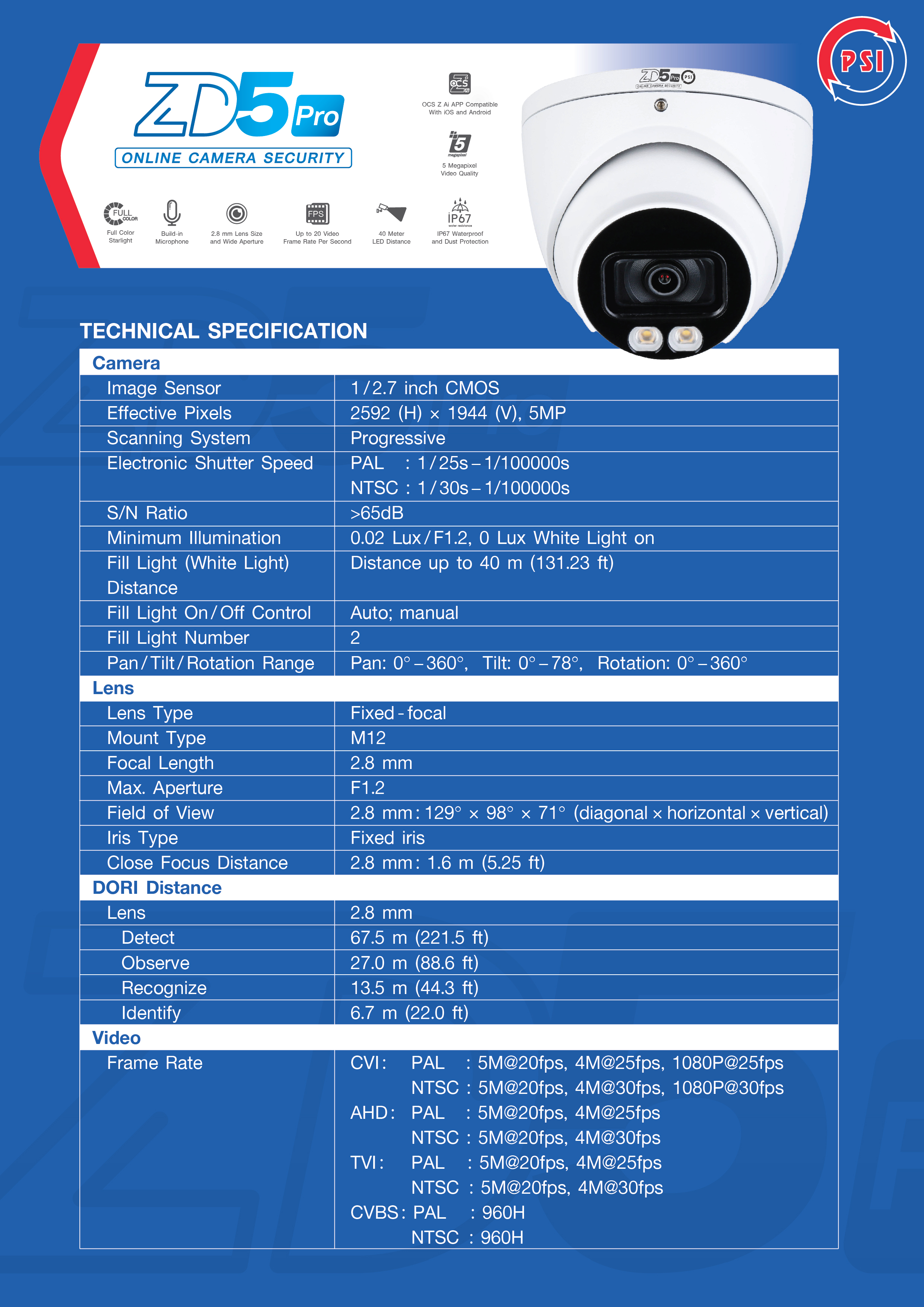 สเปคกล้อง ZD5 Pro
