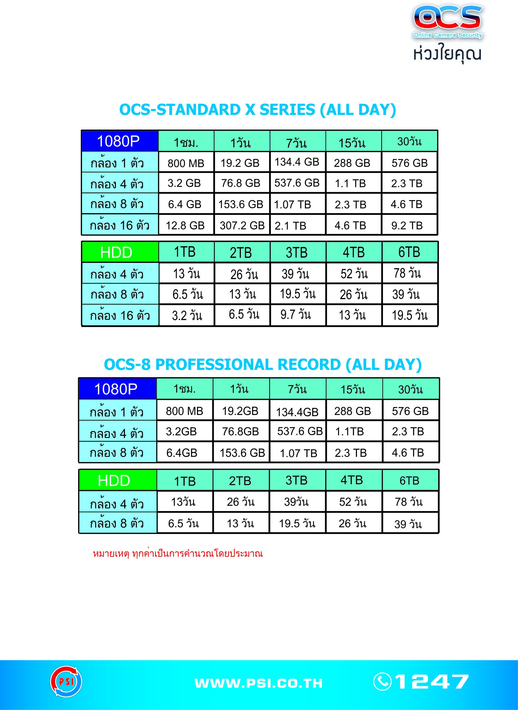 ย้อนกลับ