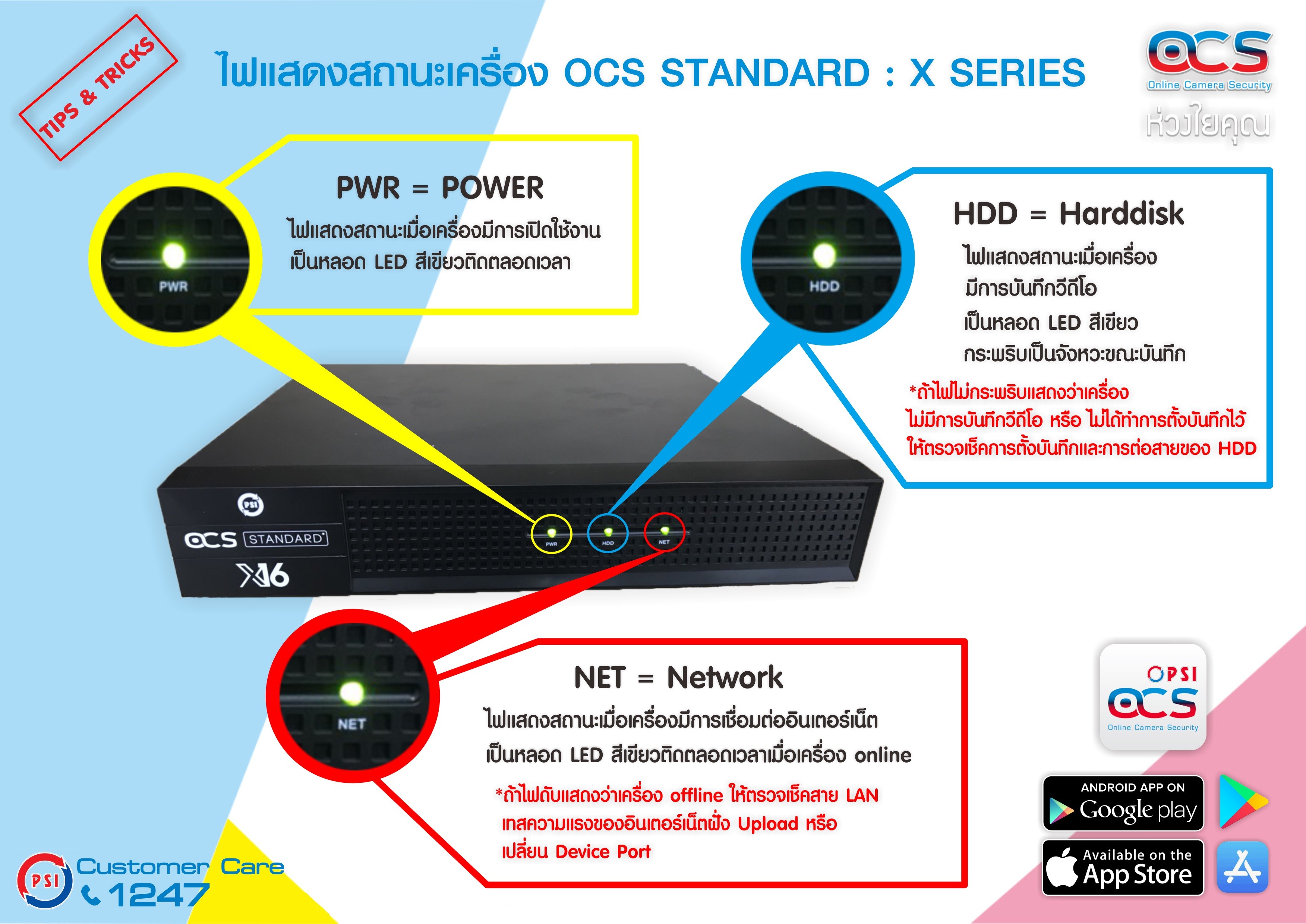 ย้อนกลับ