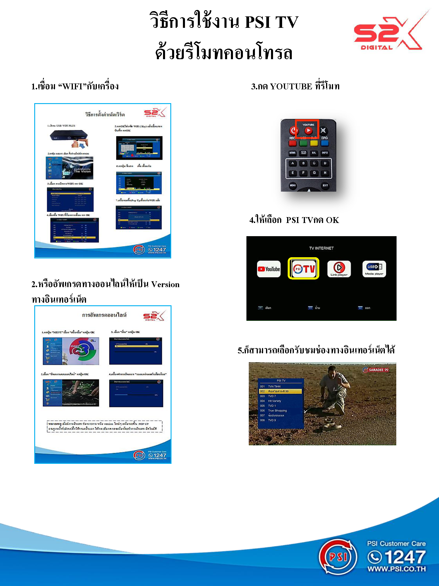 ย้อนกลับ