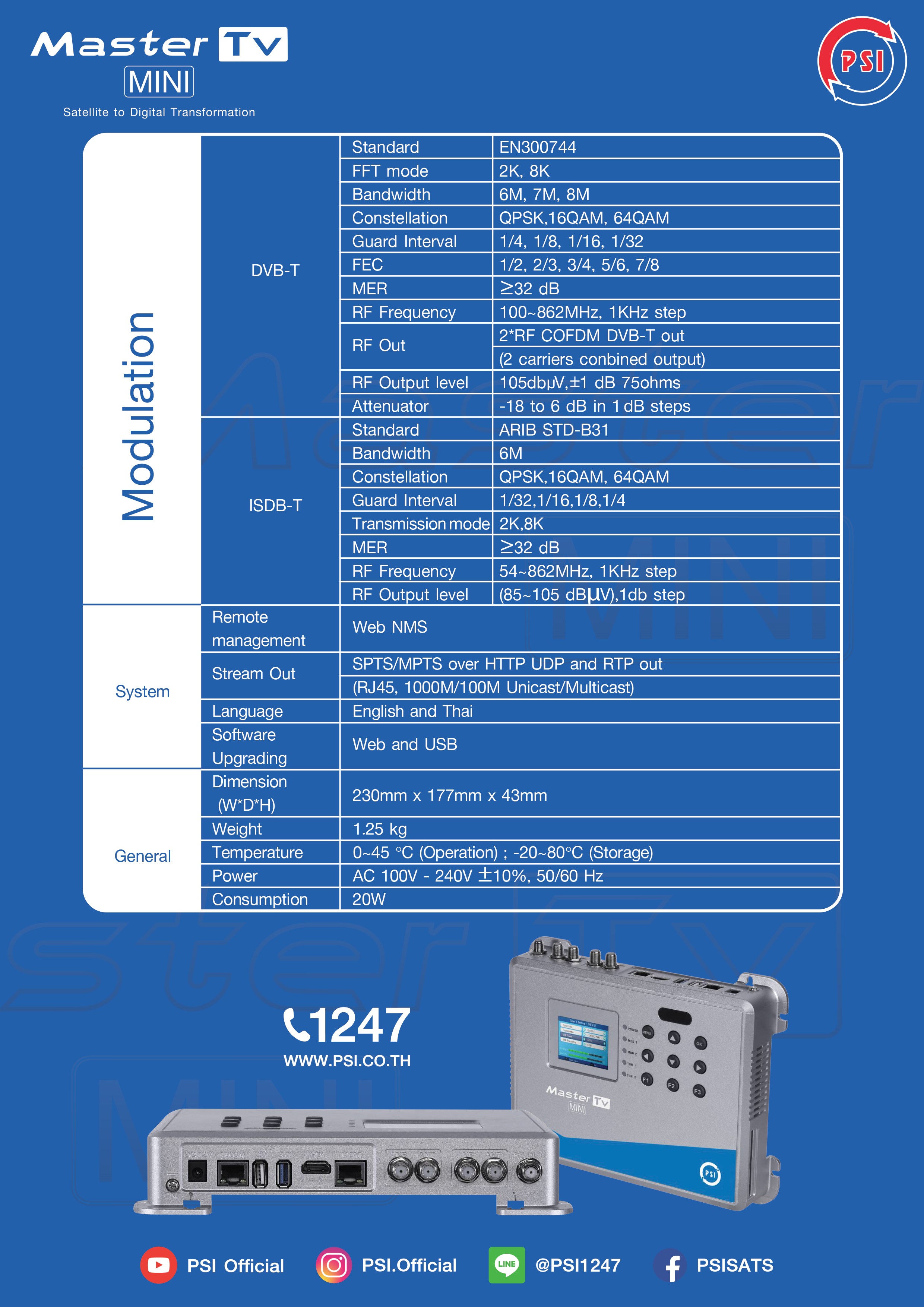 ย้อนกลับ