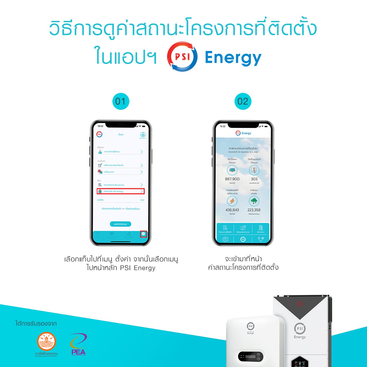 ย้อนกลับ