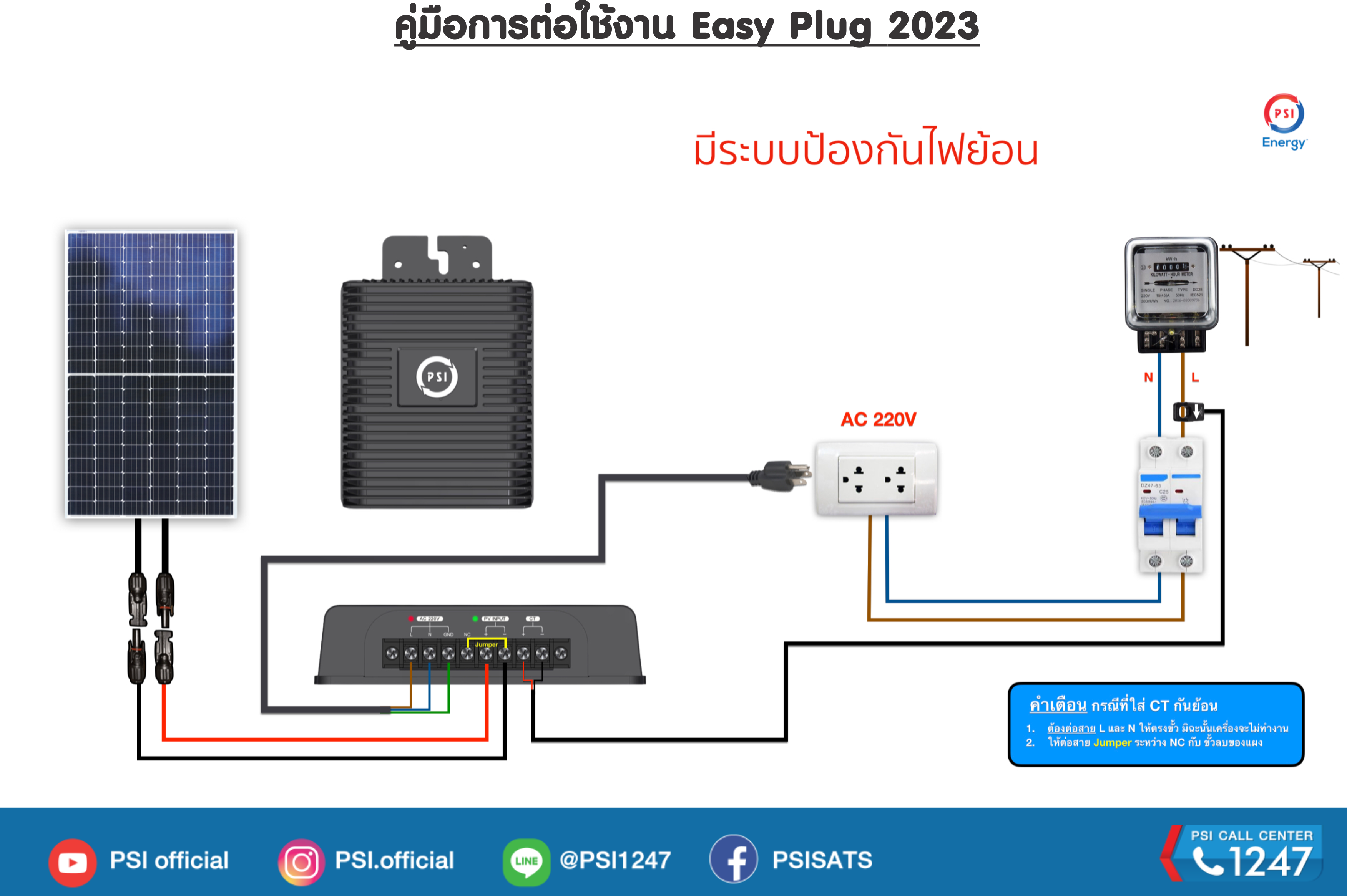 ย้อนกลับ
