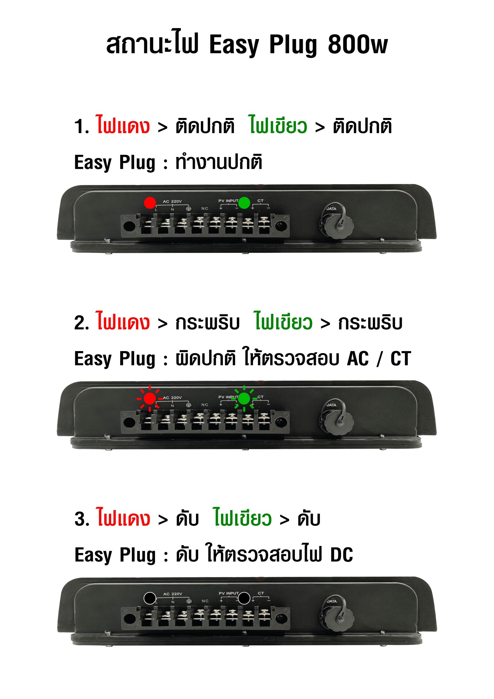 ย้อนกลับ