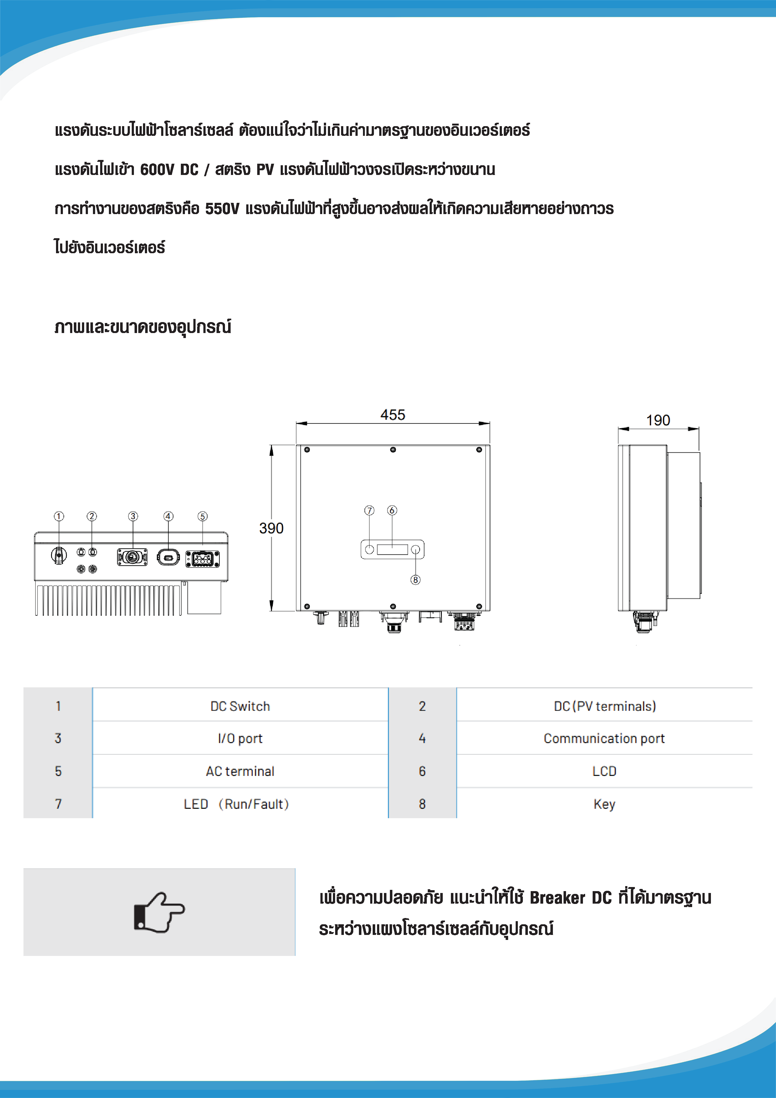 #ไฟฟรี 24 ชั่วโมง #PSI1247