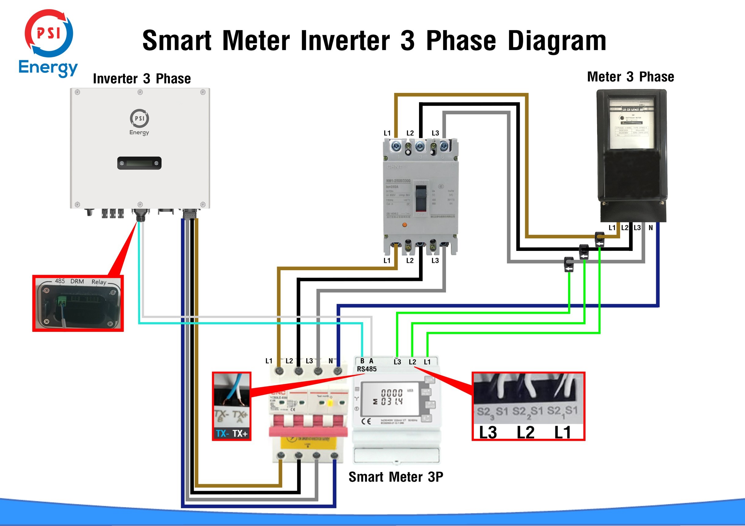 #โซล่าเซลล์ #ไฟฟรี 24 ชั่วโมง #PSI1247